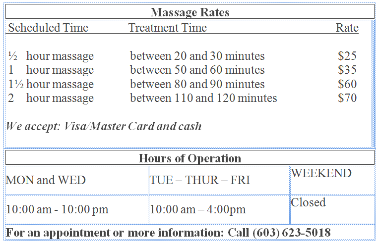 Massage Clinic - North Eastern Institute of Whole Health